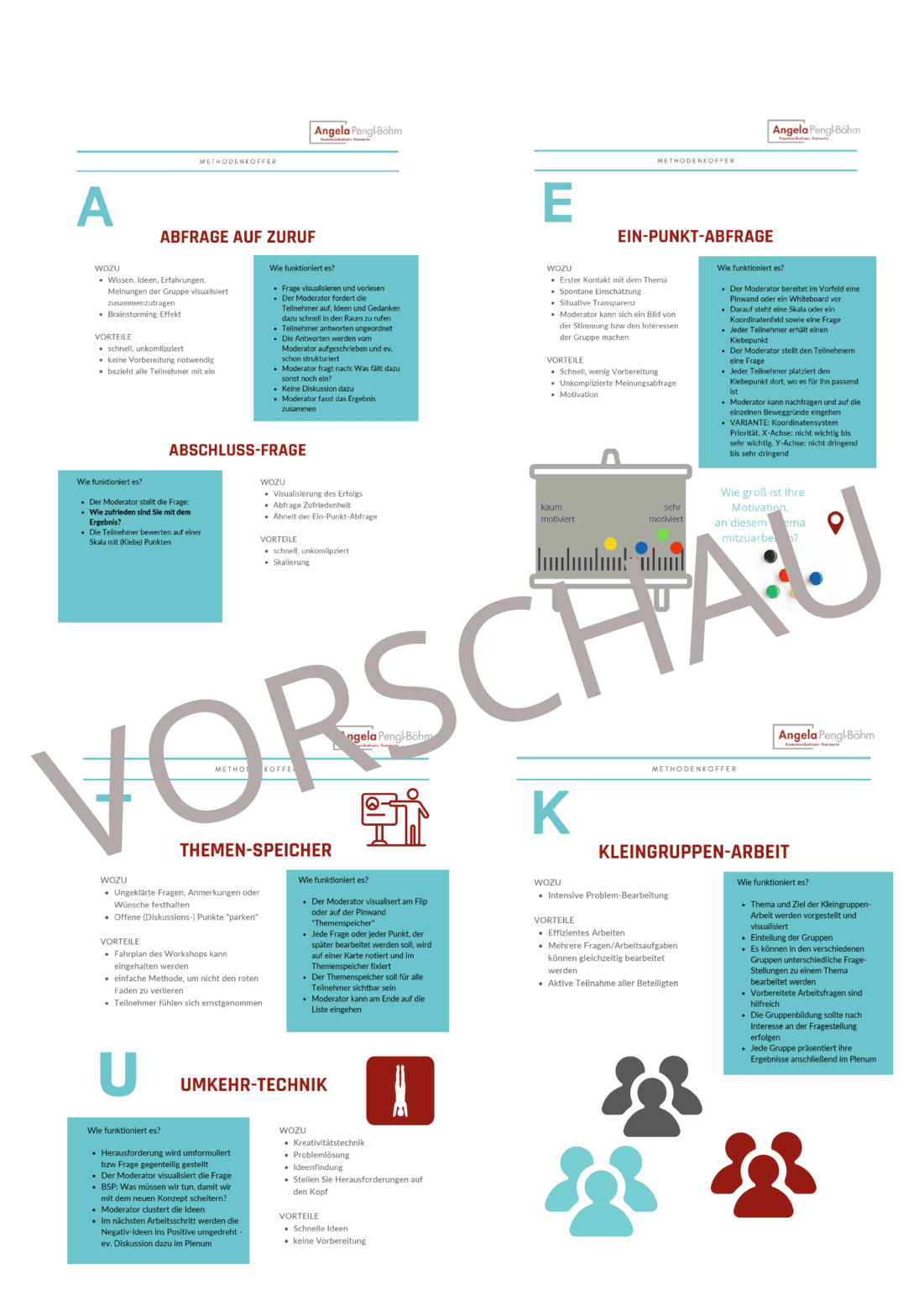 E-Book "MODERATION - 22 beliebte Methoden für Workshops, Meetings und ...